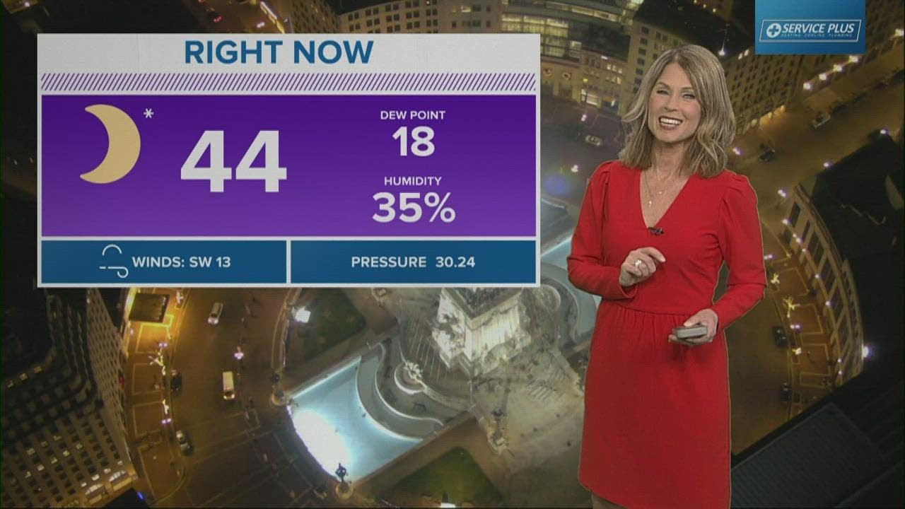 WTHR Weather | 6 p.m. Update | November 21, 2022 - YouTube