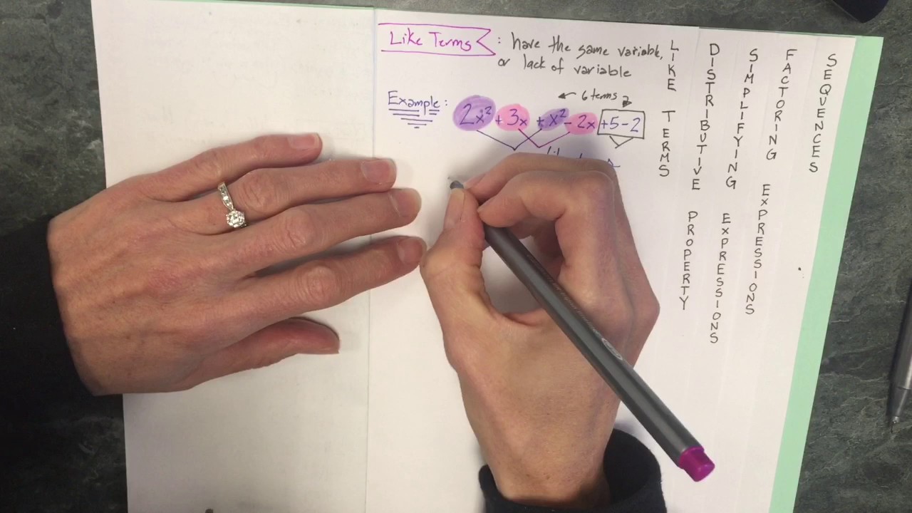 Like Terms YouTube like-terms-youtube
