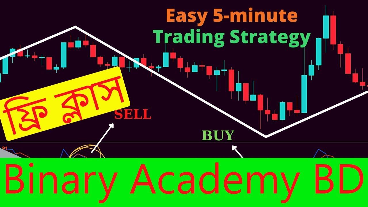 5 minute trading strategy | ৫ মিনিটের ট্রেডিং কৌশল | Binary Academy BD - YouTube
