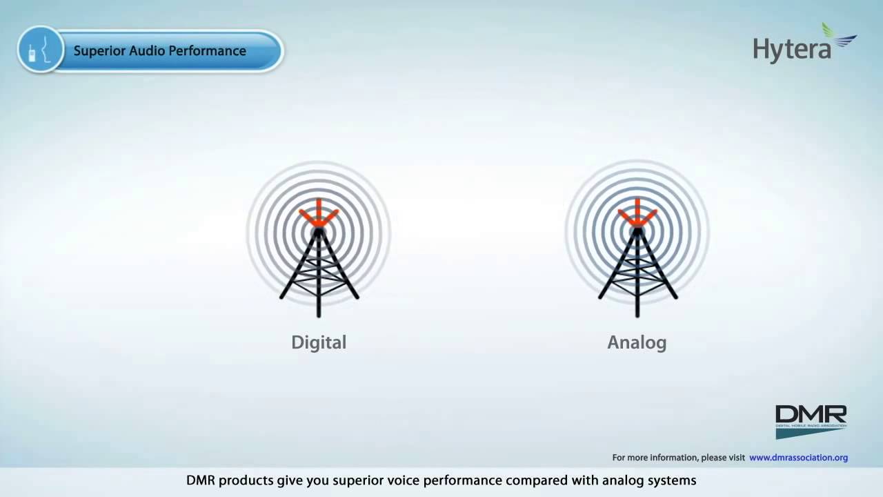 04- Superior Audio Quality - YouTube