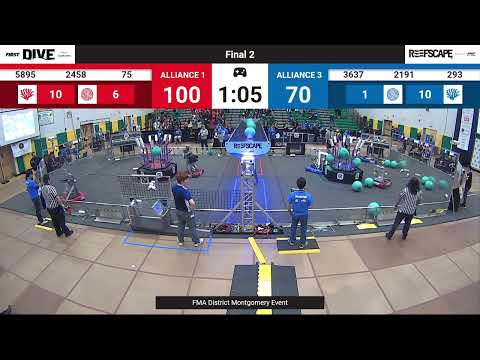 F1M2 2025 Montgomery Event - YouTube
