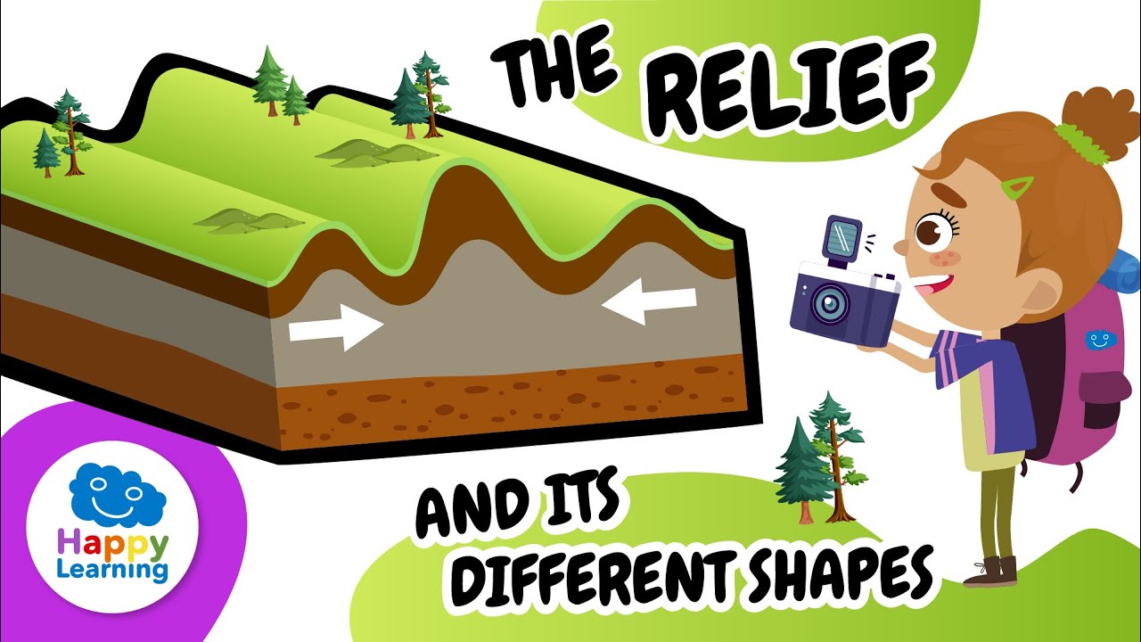 THE RELIEF AND ITS DIFFERENT FORMS | NATURAL SCIENCES | Happy Learning ...