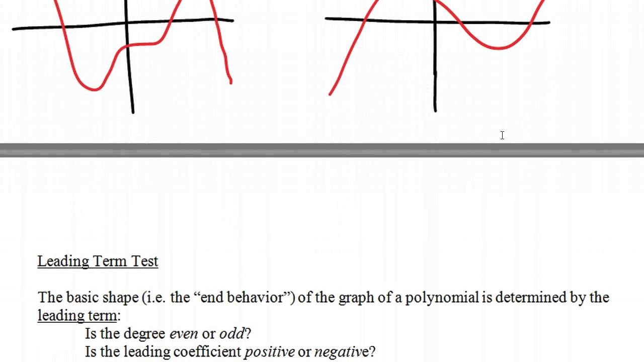 The Leading Term Test - YouTube