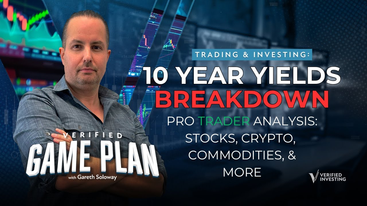 Major Trading Setups Based On Technical Analysis For The Day - YouTube