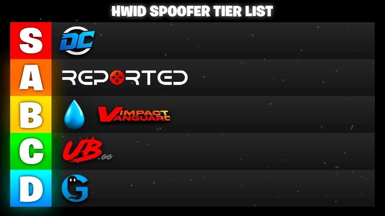 I Tested Every HWID Spoofer | Tier List Results - YouTube