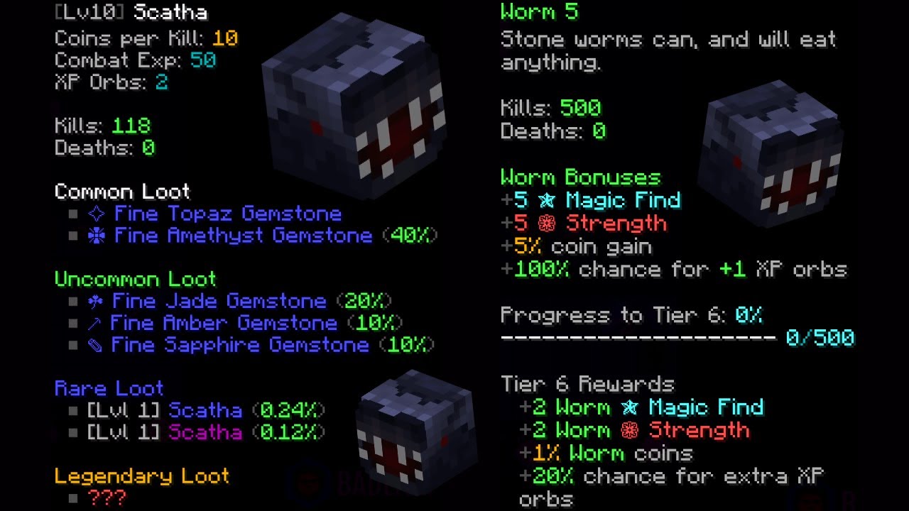 Will I Ever Drop The Rarest Pet? | Hypixel Skyblock Ep45 - YouTube