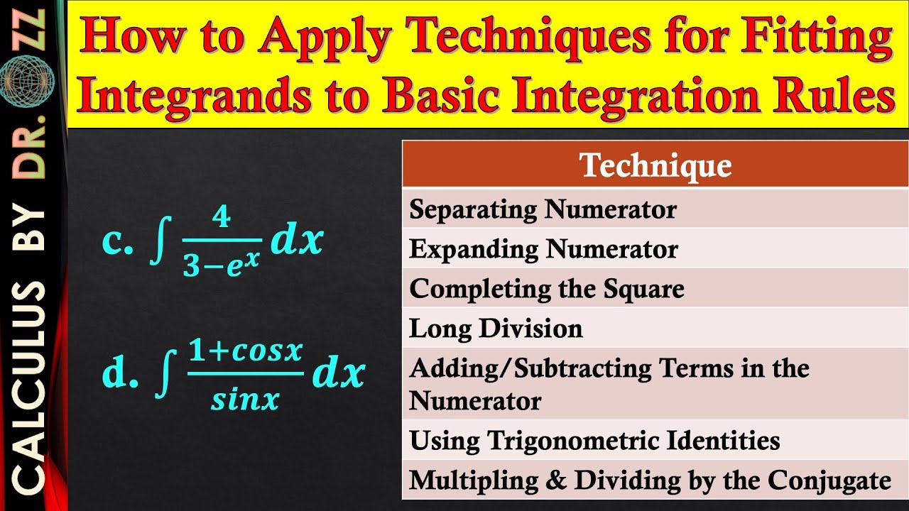 How to Apply Techniques for Fitting Integrands to Basic Integration ...