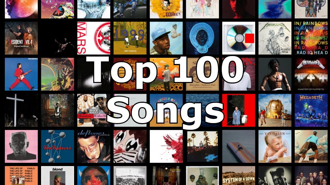 My Top 100 Favorite Songs of All Time - YouTube