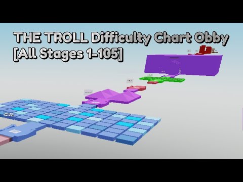 THE TROLL Difficulty Chart Obby [All Stages 1-105]
