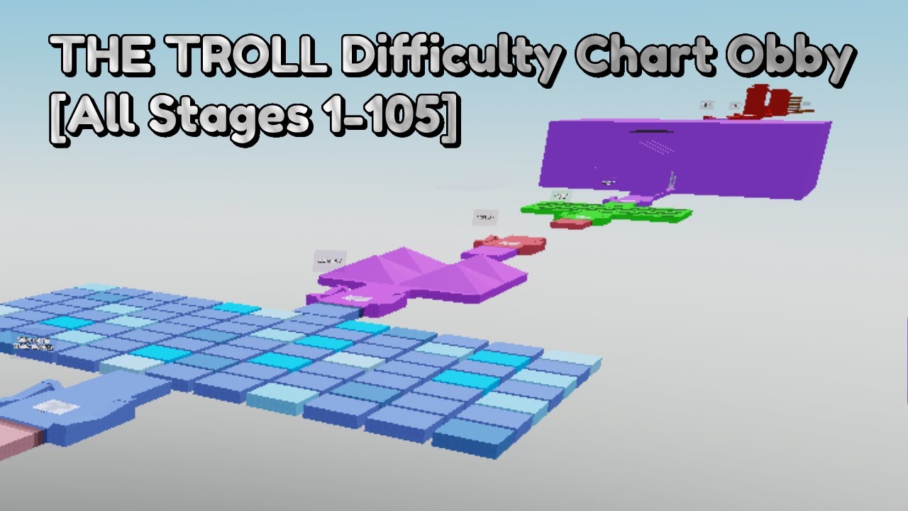 THE TROLL Difficulty Chart Obby [All Stages 1-105] - YouTube