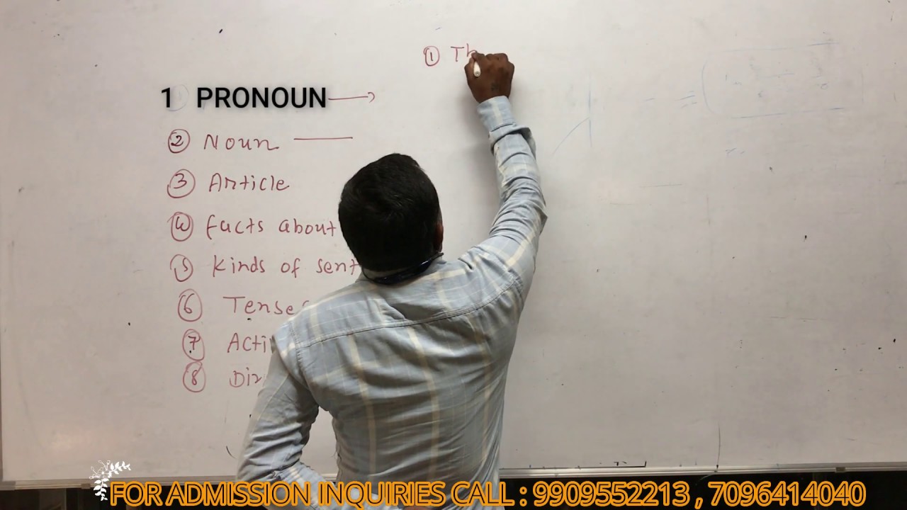 PRONOUN (SARVANAM) AND ITS TYPES - YouTube