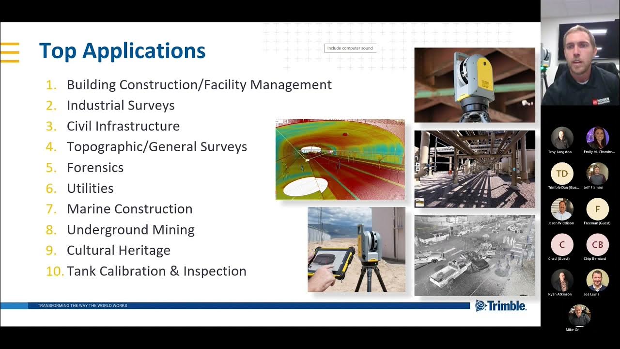 Trimble Perspective Demo - YouTube