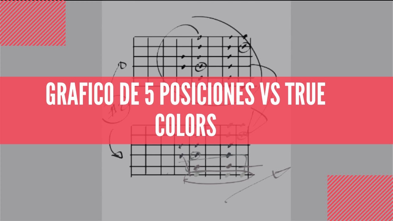 👊GRÁFICO DE 5 POSICIONES VS TRUE COLORS || Unificando escalas. - YouTube