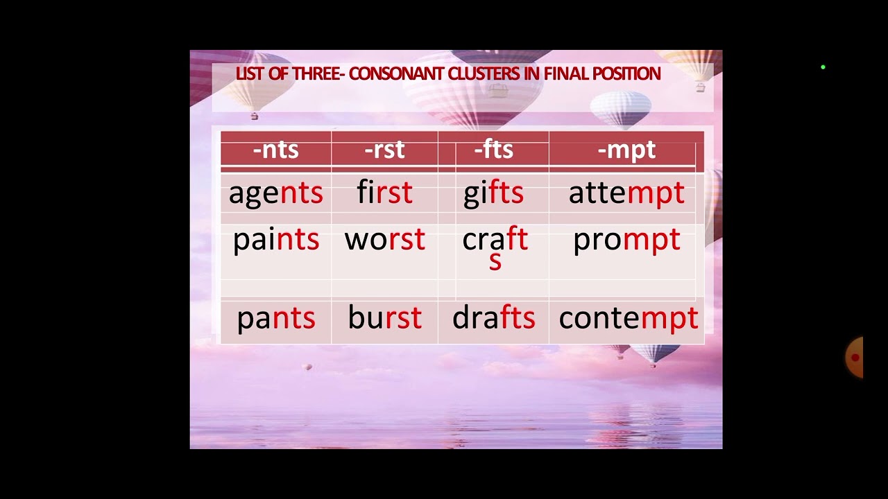 Consonant clusters - YouTube