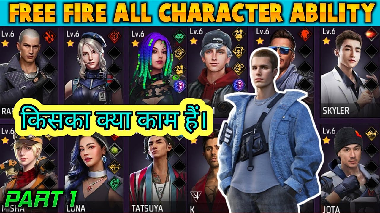 FREE FIRE ALL CHARACTER ABILITY | character ability full detail | free ...