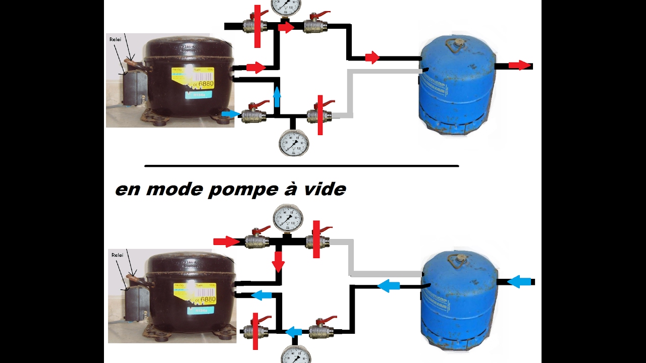 compresseur réversible ( pompe à vide - compreseur) à partir d'un ...