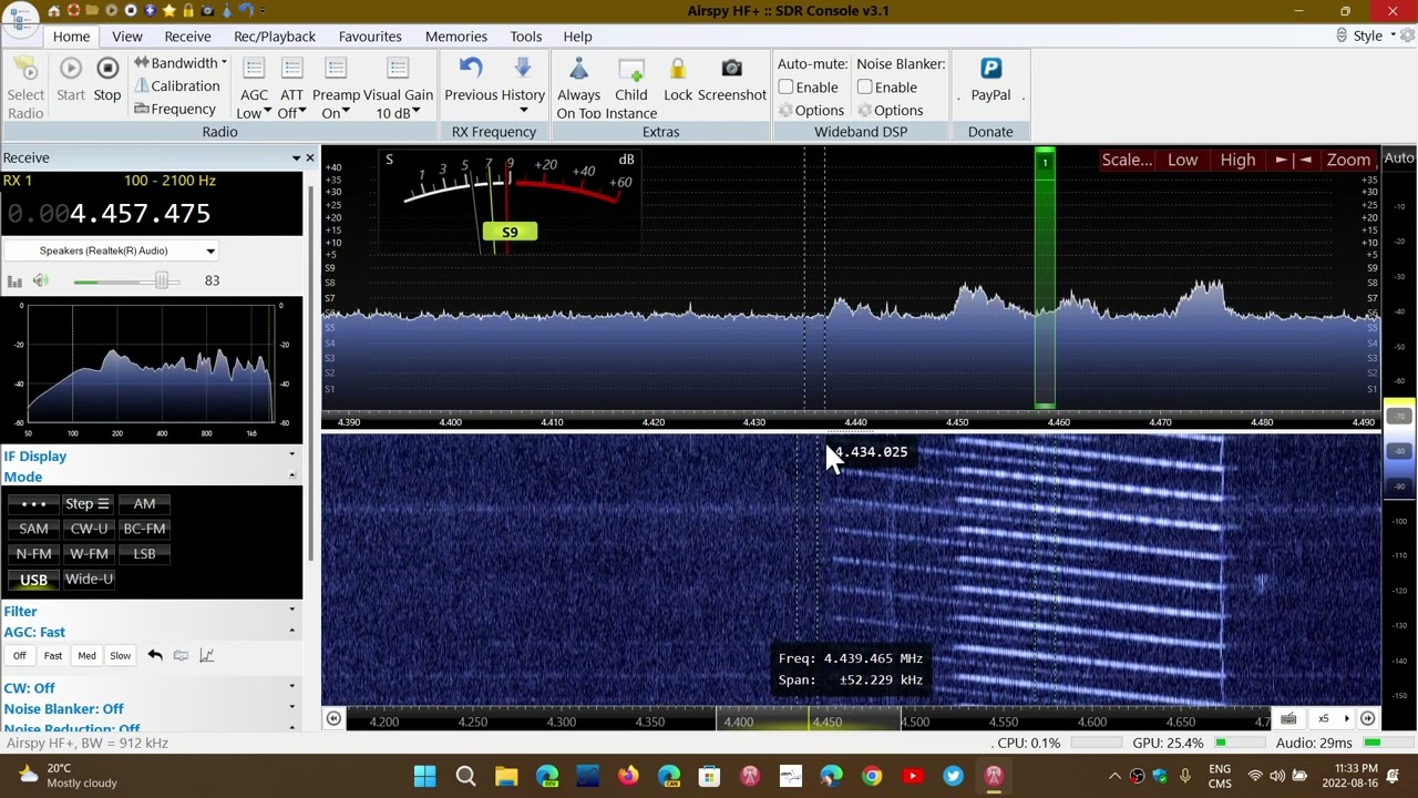 HF CODAR Coastal Ocean Dynamics Application Radar in the 4 MHz ...
