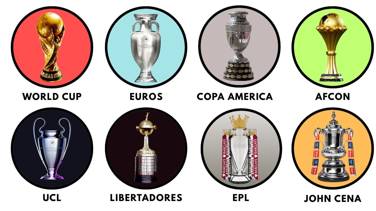 Every Major Soccer Football Trophies Explained In 7 Minutes - YouTube