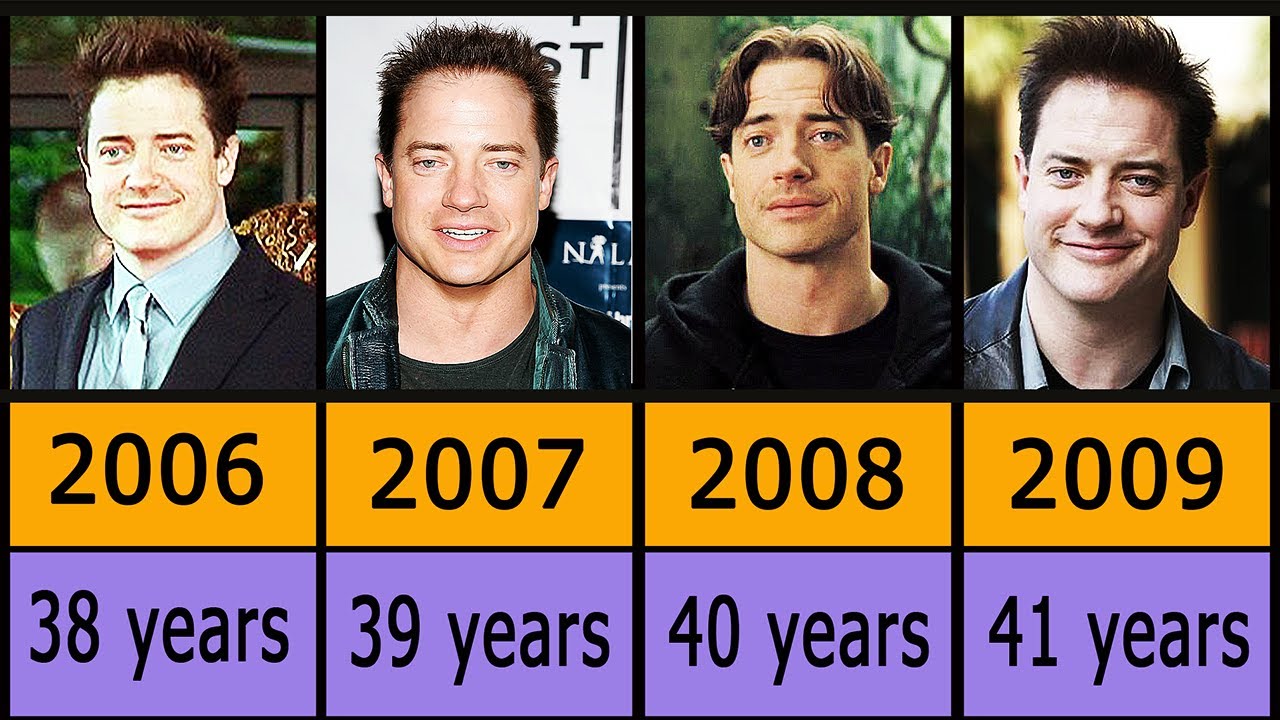 BRENDAN FRASER FROM 1991 TO 2023. BRENDAN FRASER THROUGH THE YEARS ...