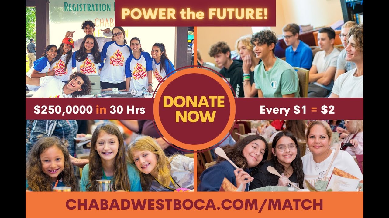 Power the Future - Matching Campaign 2022 - YouTube
