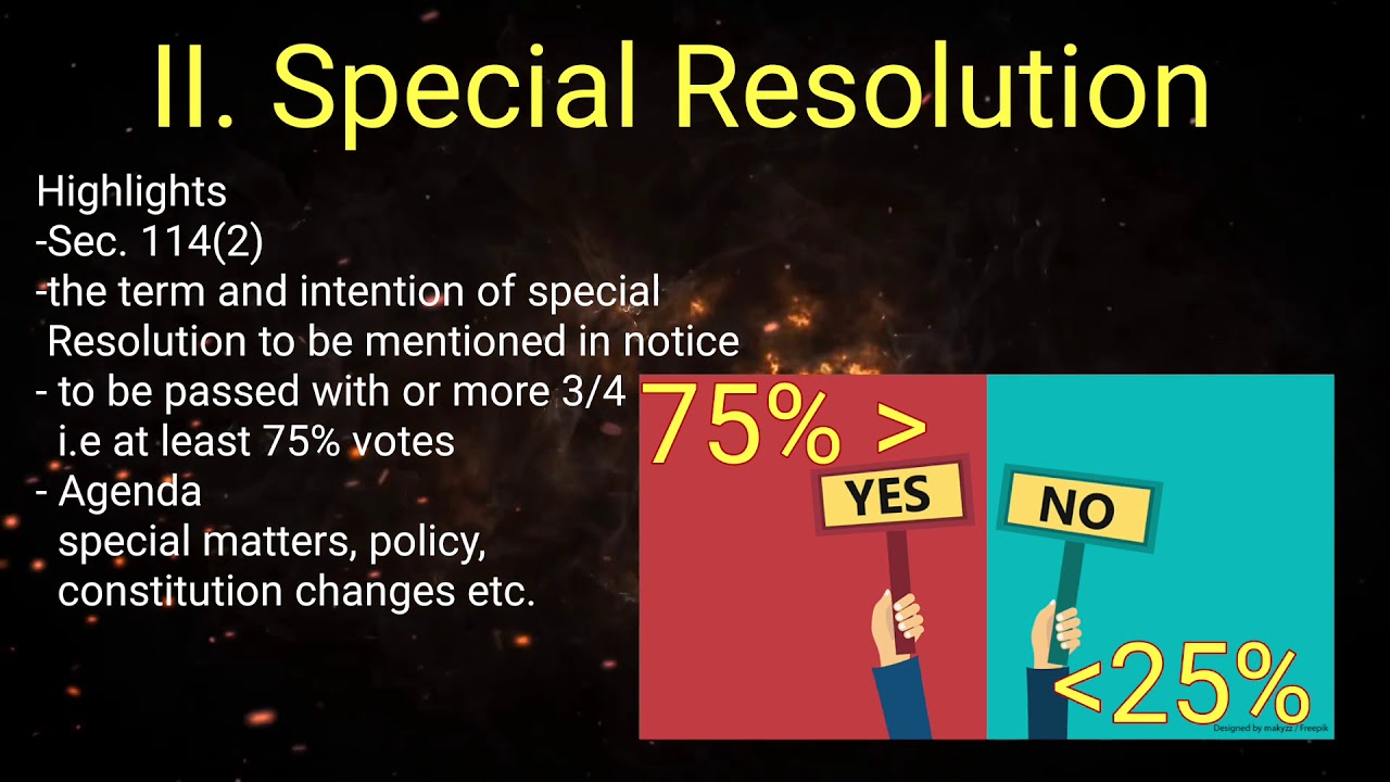 Kinds of Resolution, Unit-4 हिंदी में - YouTube