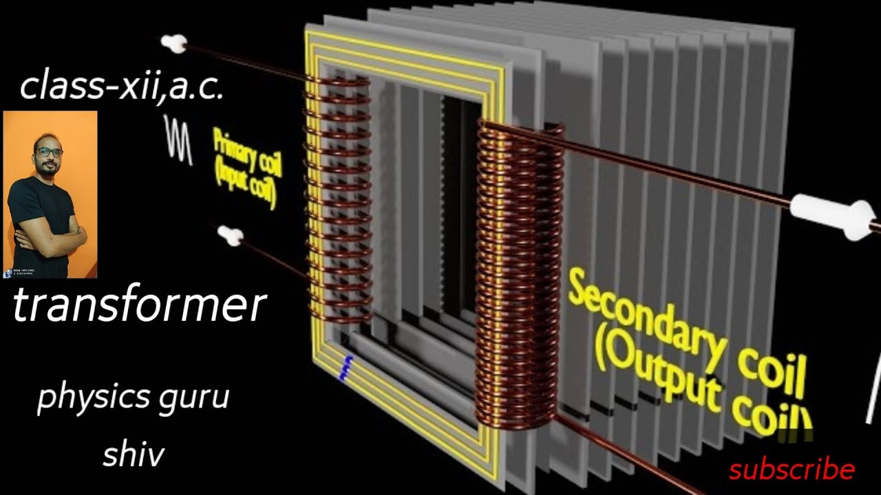 class-xii,part-7,Transformer, types,principle,working, theory, uses ...