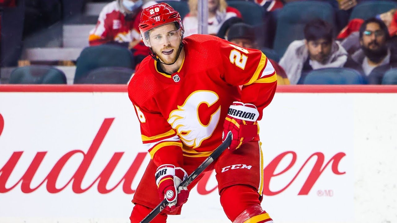 Flames Roster Unclear Until Trades or Signings Are Made - YouTube