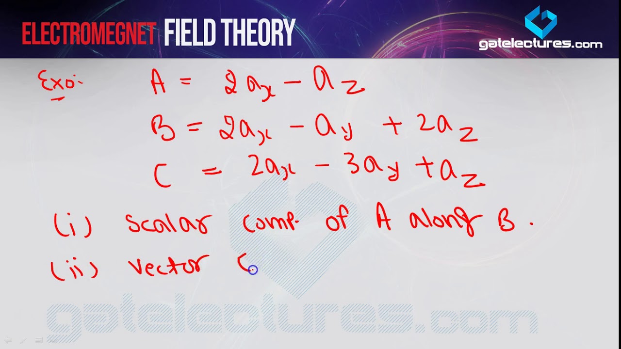 EMFT 02 Vectors Basics Part 2 - Electromagnetic Field Theory - YouTube