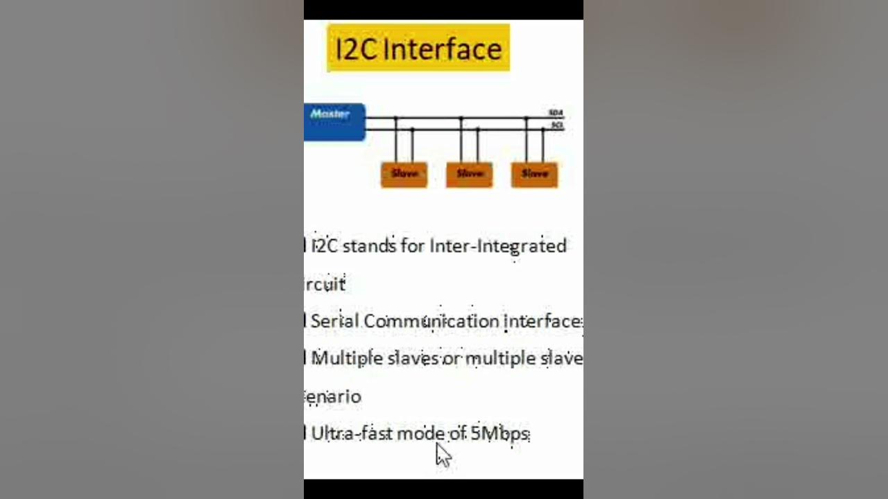 #1 introduction to I2C interface - YouTube