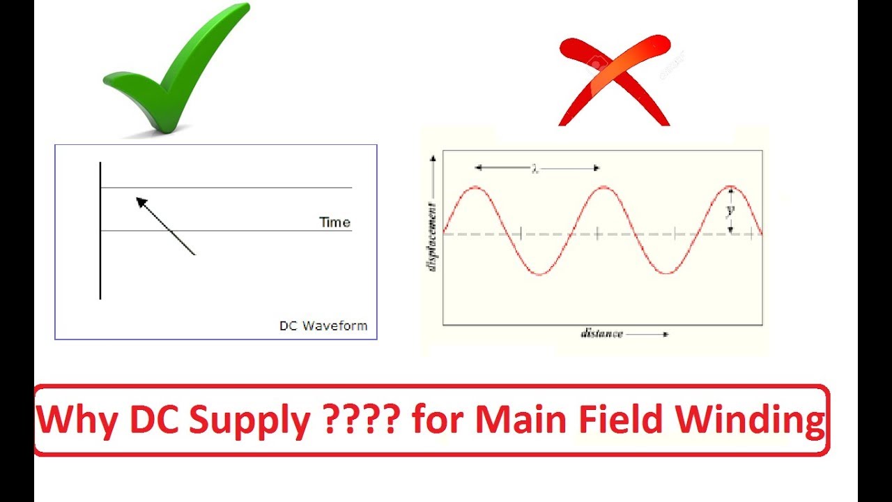 Why DC voltage is preferred for Alternator Main field Winding - YouTube