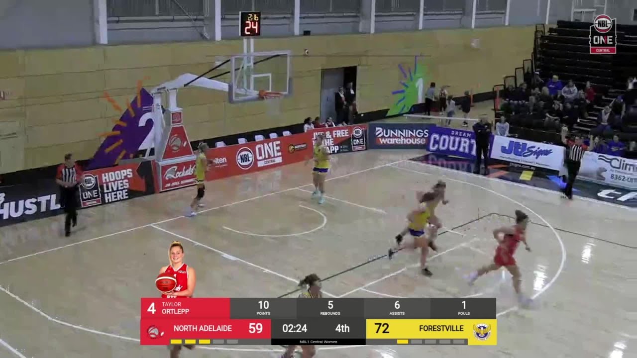 Sam Defrancesco (24 points) Highlights vs. Forestville Eagles - YouTube