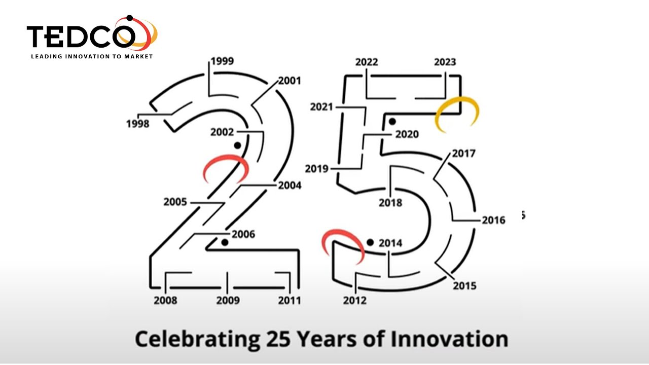 Celebrating 25 Years of Leading Innovation to Market | TEDCO - YouTube