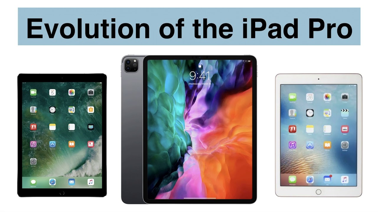 Evolution of the iPad Pro - YouTube