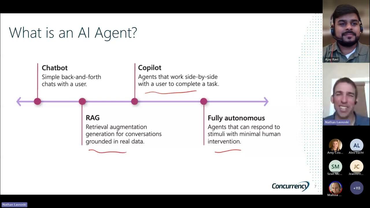 Automating Personal and Team Tasks with Copilot and Copilot Studio - YouTube