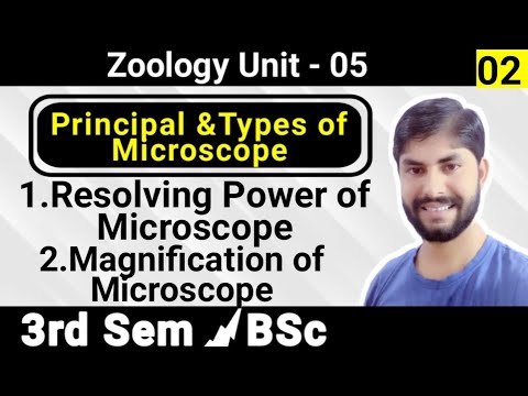 Resolving power of Microscope।। magnification of microscope|| 3rd Sem ...