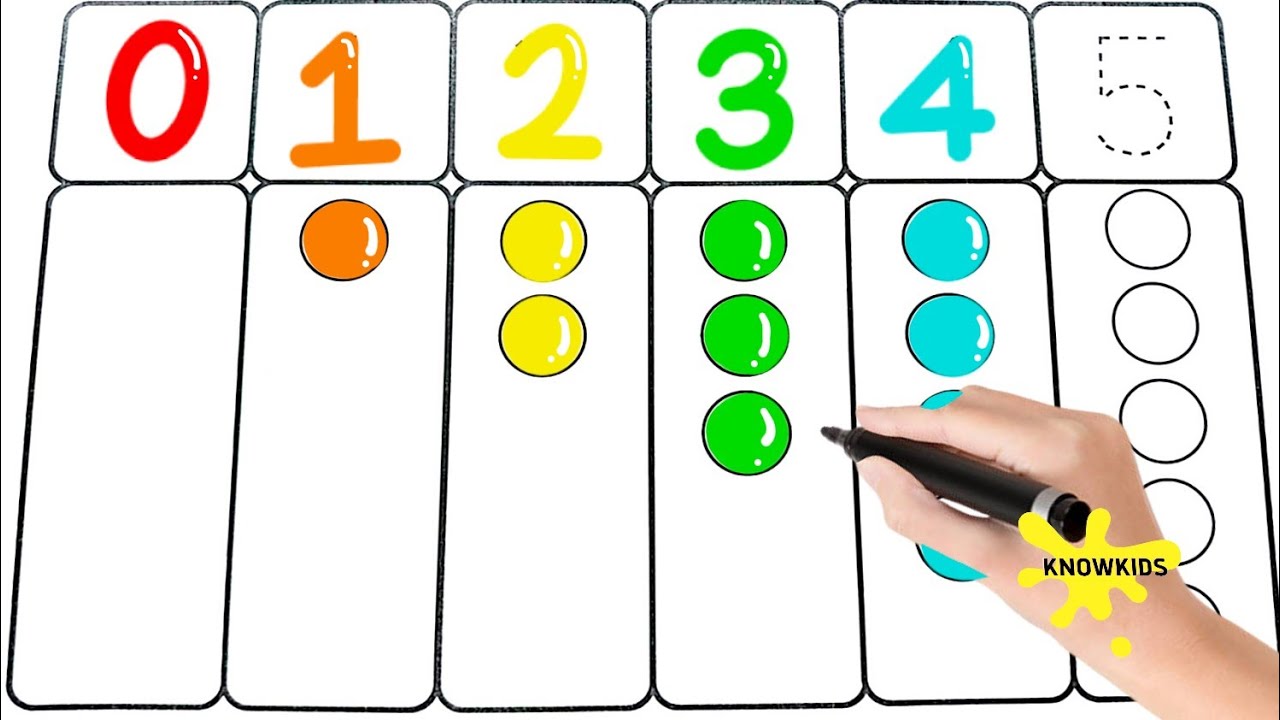Learn numbers counting 12345|1 -10 |123 learning video,counting,shapes ...