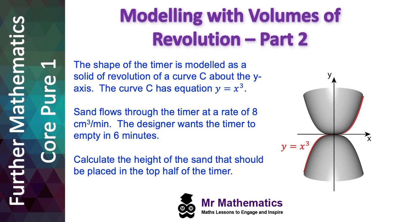 Modelling with Volumes of Revolution Part 2 | Mr Mathematics - YouTube