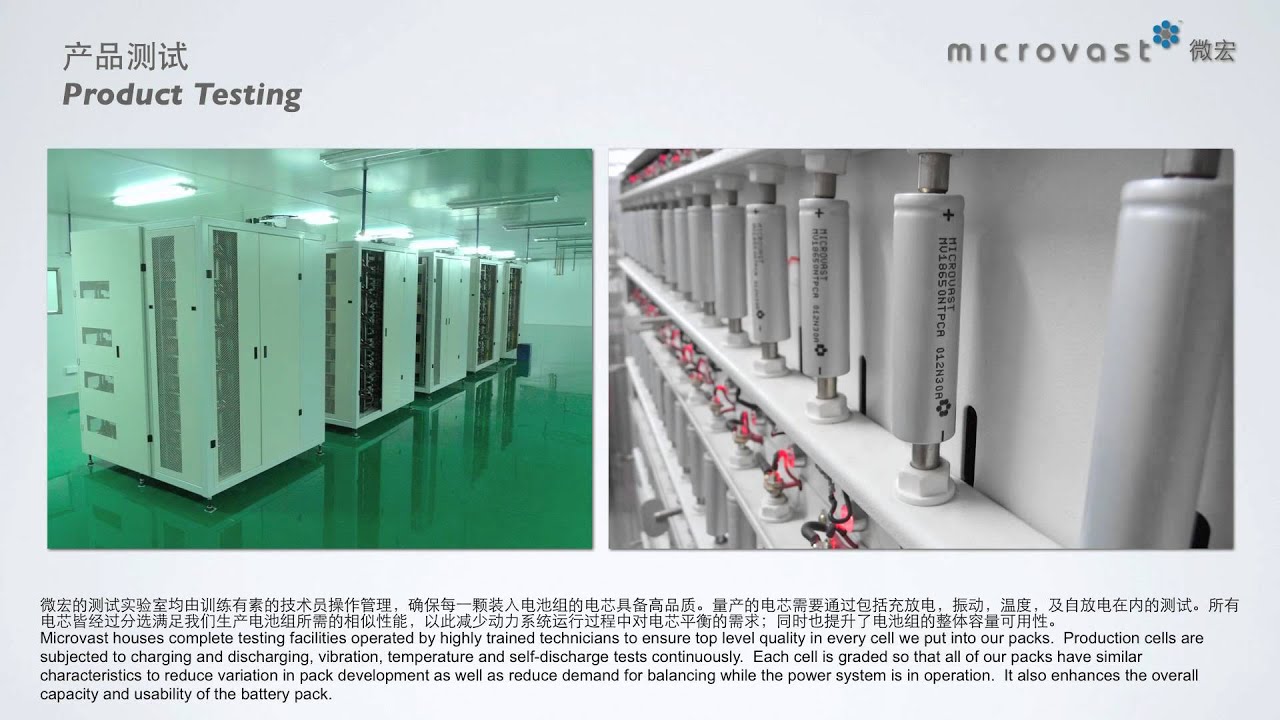 Microvast Introduction - YouTube