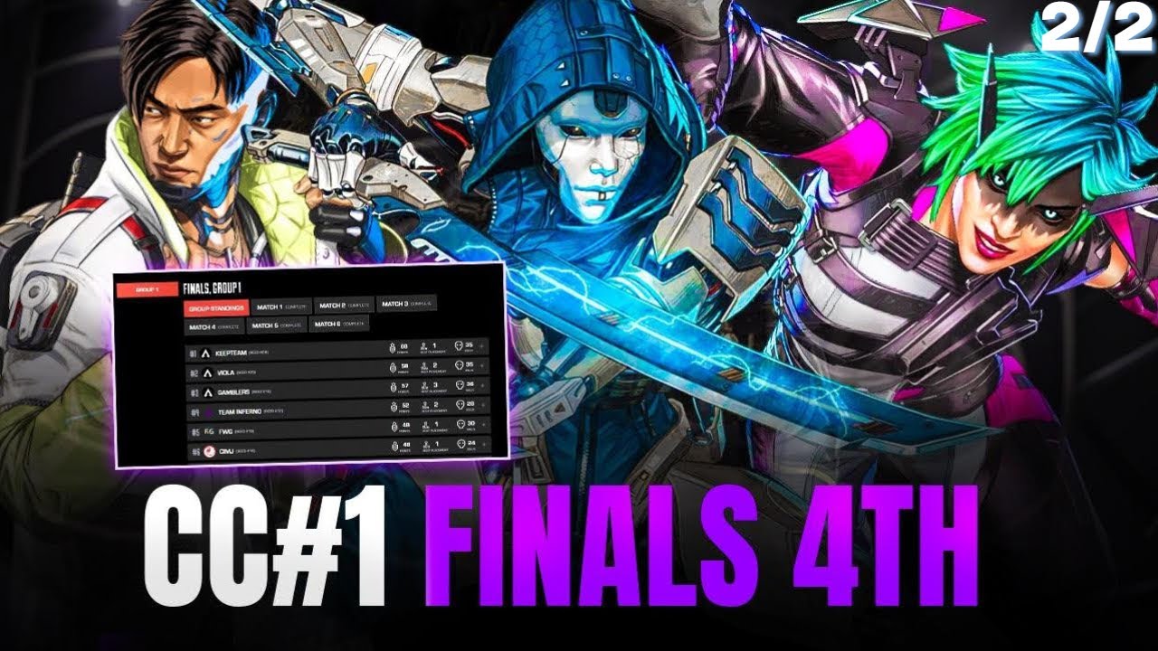 How Team Inferno Placed 4th in CC#1 Finals!! - YouTube