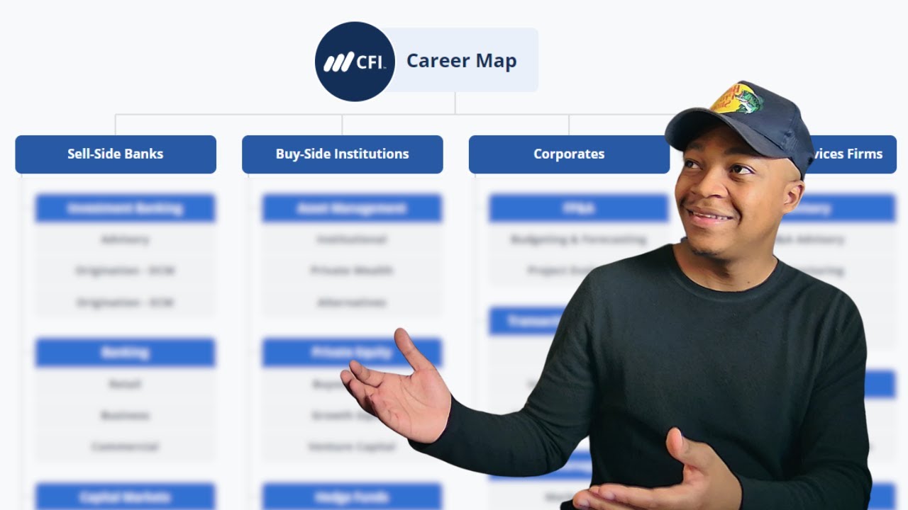 Everything You Can Do in Finance (Career Map) - YouTube