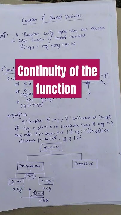 Continuity of the function check prove #bscmathematics - YouTube