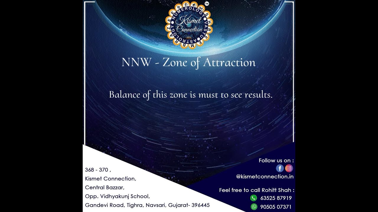 Vastu Facts: North of North-West (NNW) Direction – zone of Attraction ...