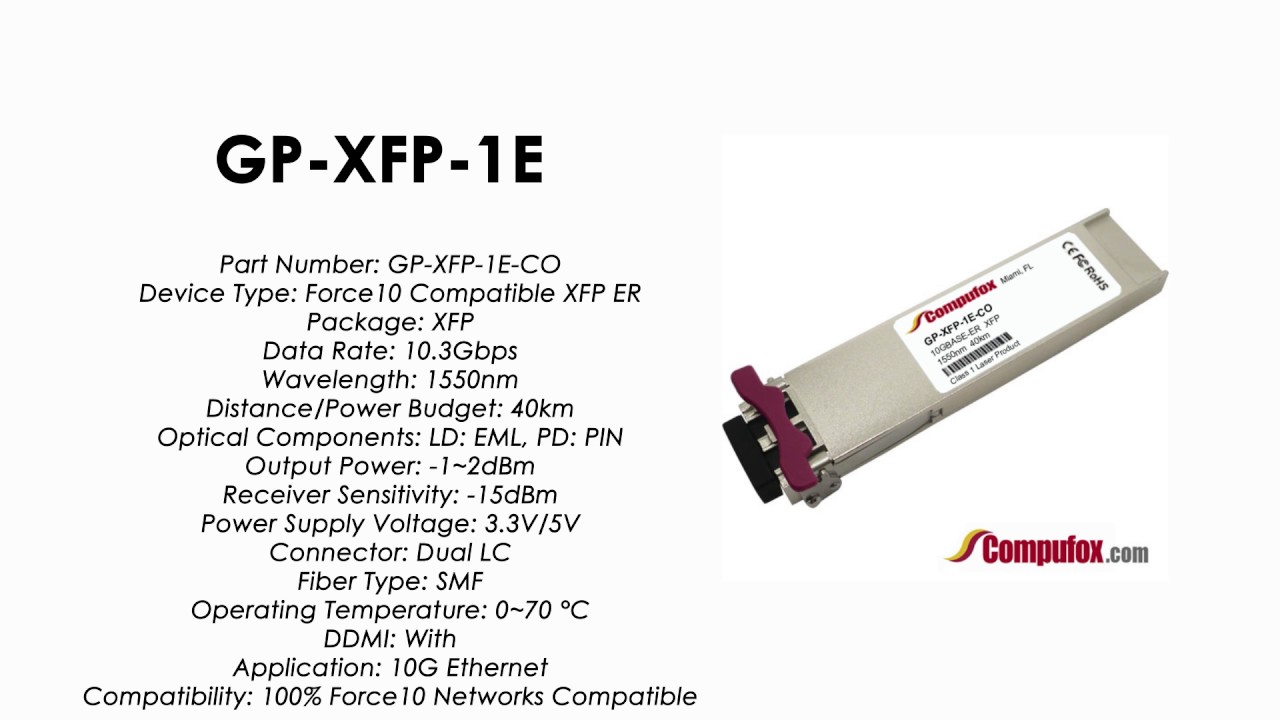 GP-XFP-1E | Force10 Compatible 10GBASE-ER XFP SMF 1550nm 40km DDM - YouTube