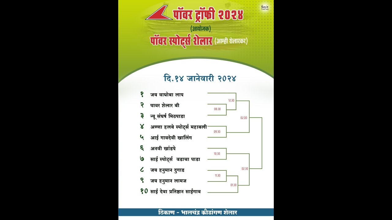 POWER TROPHY 2024 SHELAR | FINAL DAY - YouTube