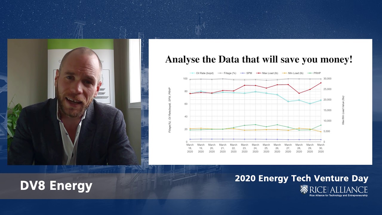 DV8 Energy - YouTube