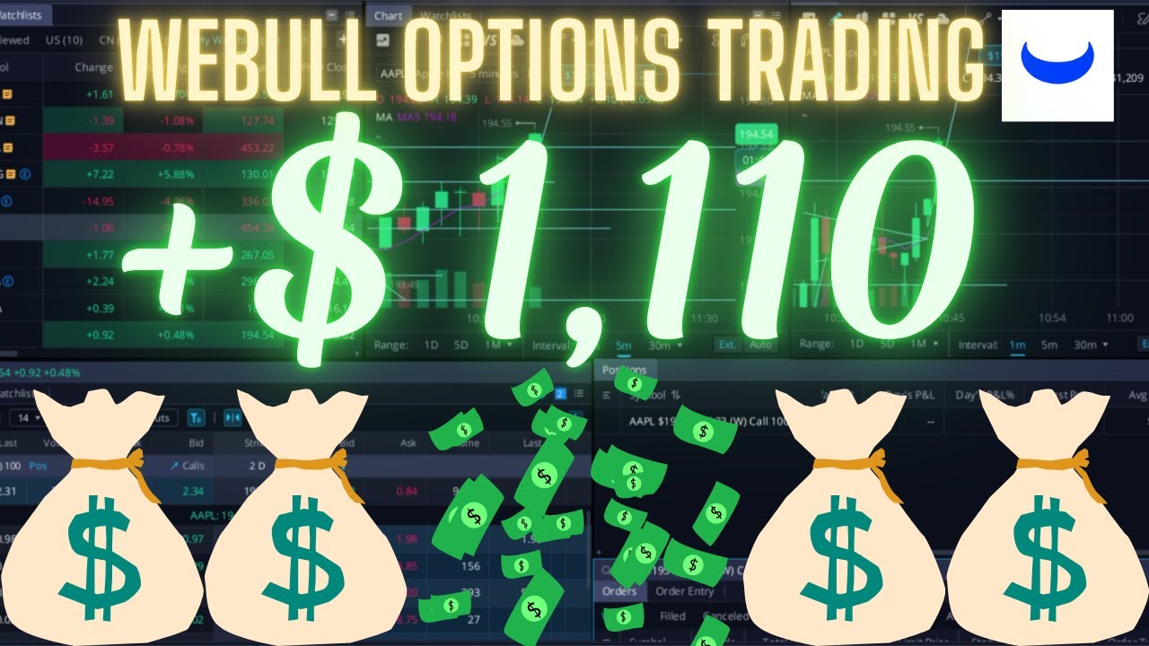 Webull Options Trading | 4-Figure Stock Options Trade Recap!!! - YouTube