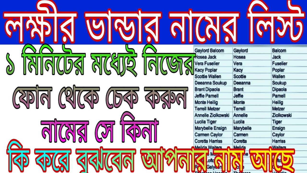 Lakshmi Bhandar Prokolpo List | Lokkhi Bhandar Name List | Laxmi ...