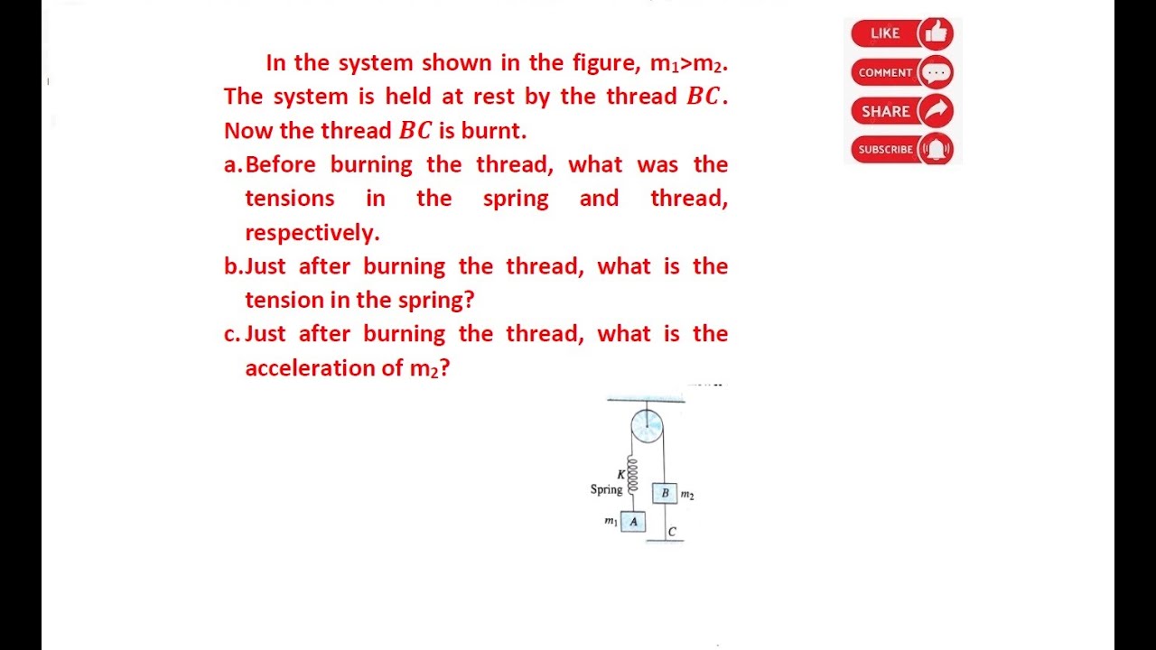 IIT JEE Mains and Advanced Pulley, Spring and Wedge Constraints #neet # ...