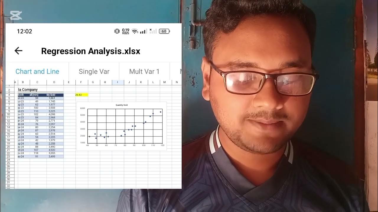 creating regression analysis - YouTube