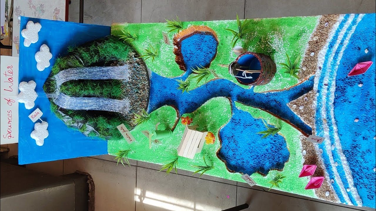 Sources of Water on Earth 3D working model | Diy Water Sources School ...
